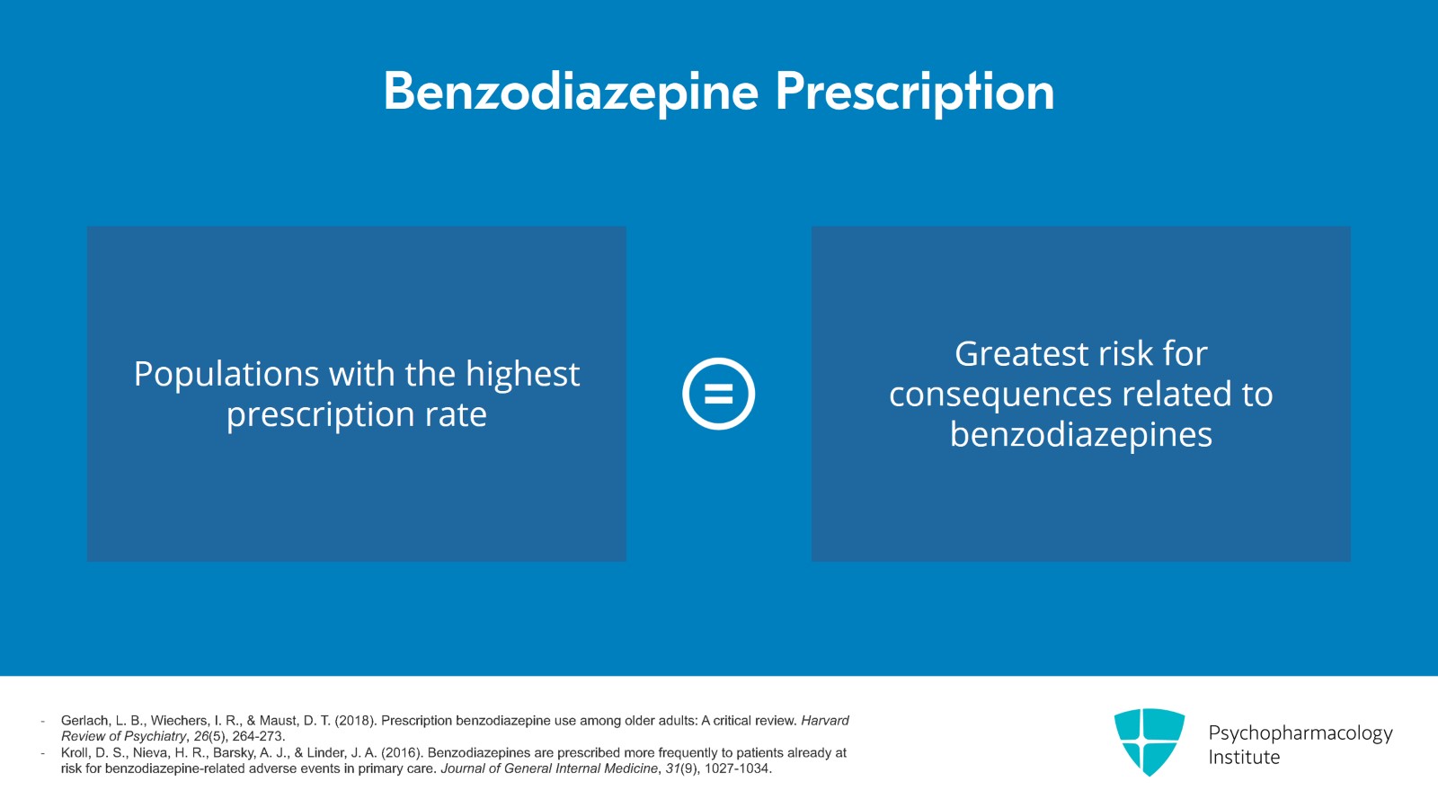 Consequences of Benzodiazepine Use in High-Risk Populations ...